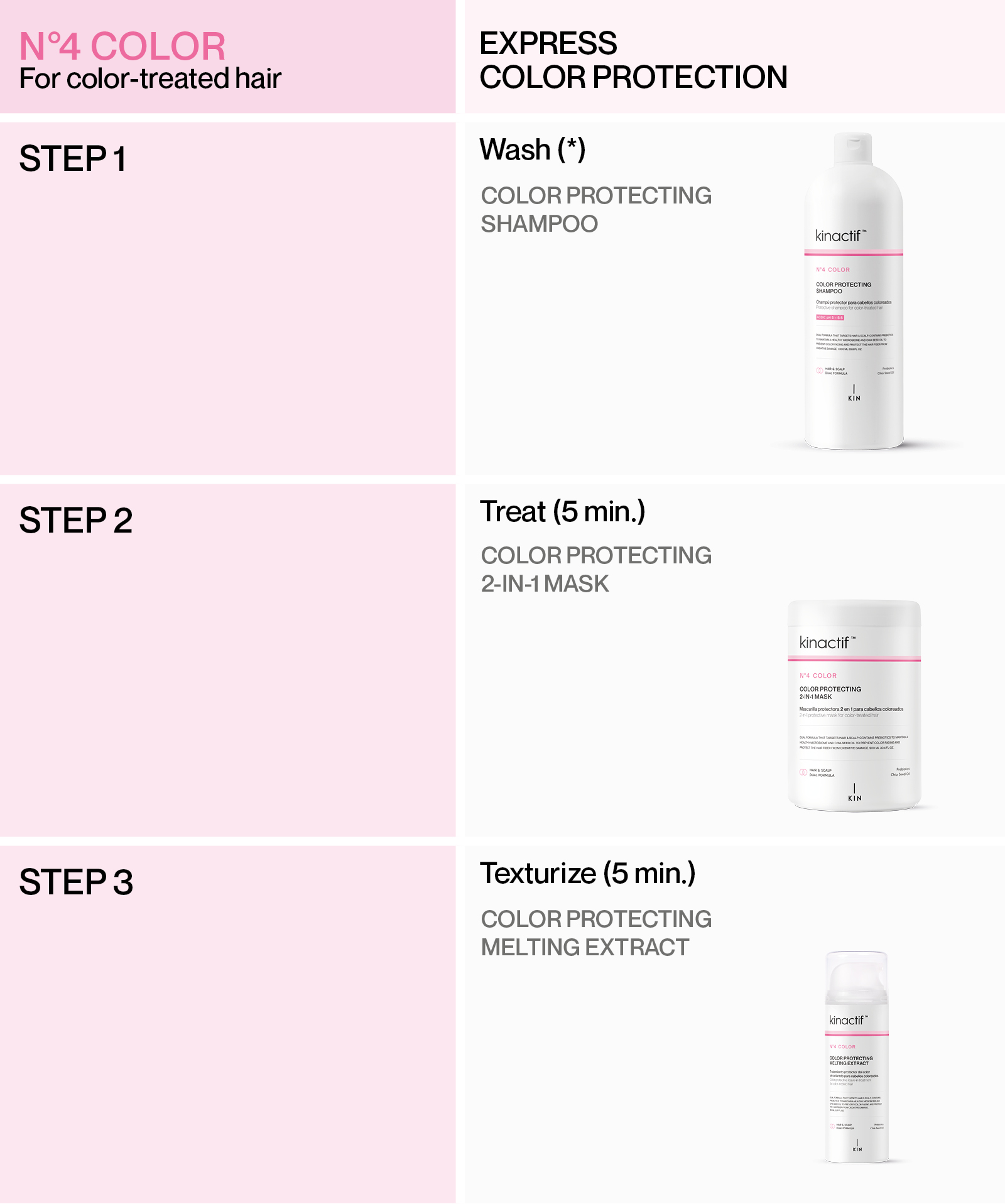 Color | KINACTIF by KIN Cosmetics