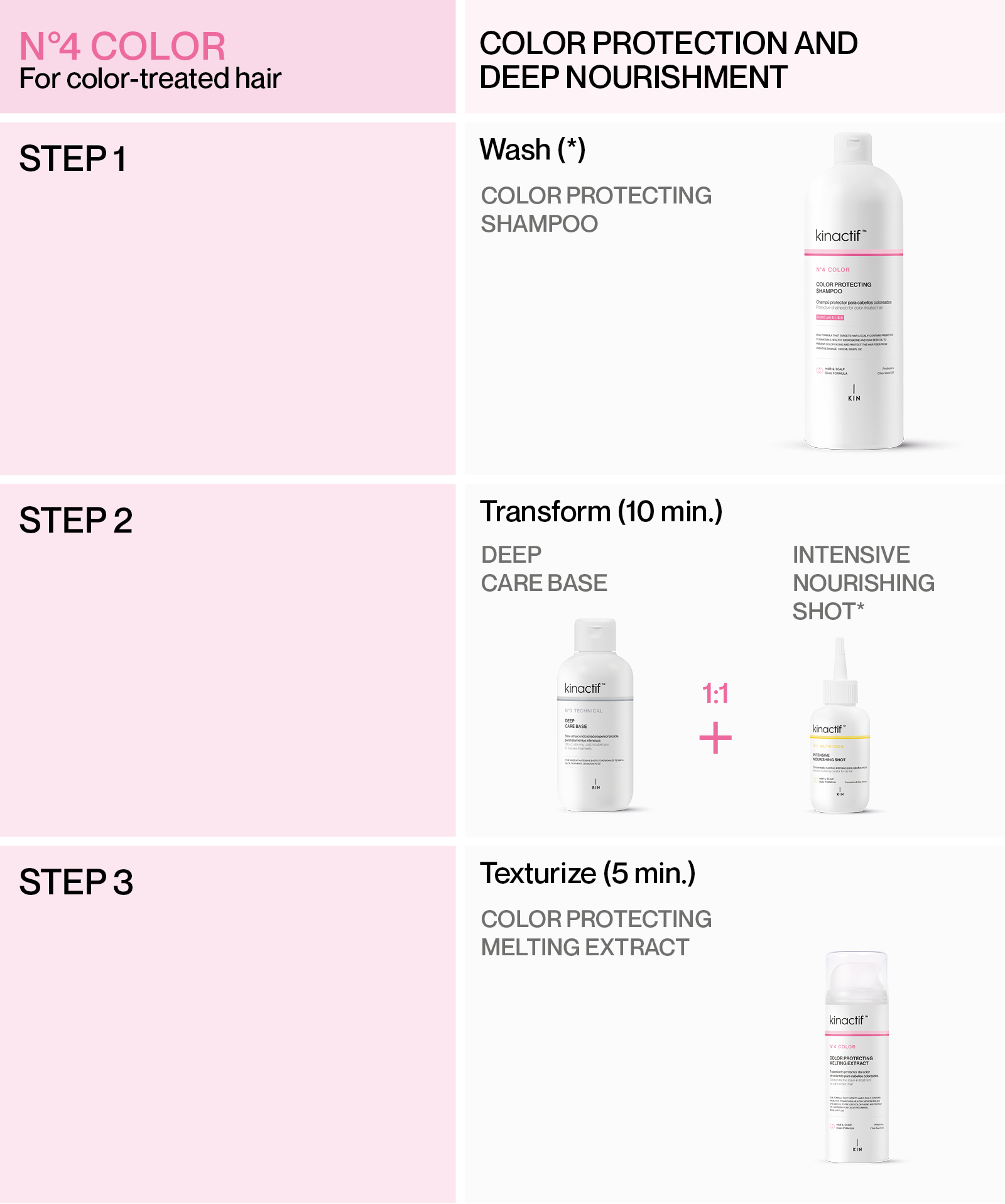 Color | KINACTIF by KIN Cosmetics